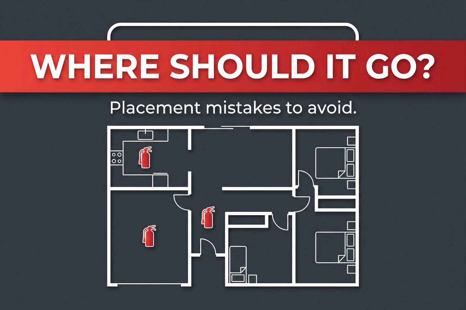 Best Fire Extinguishers for Home Use in Brooklyn, NY | Types, Placement ...